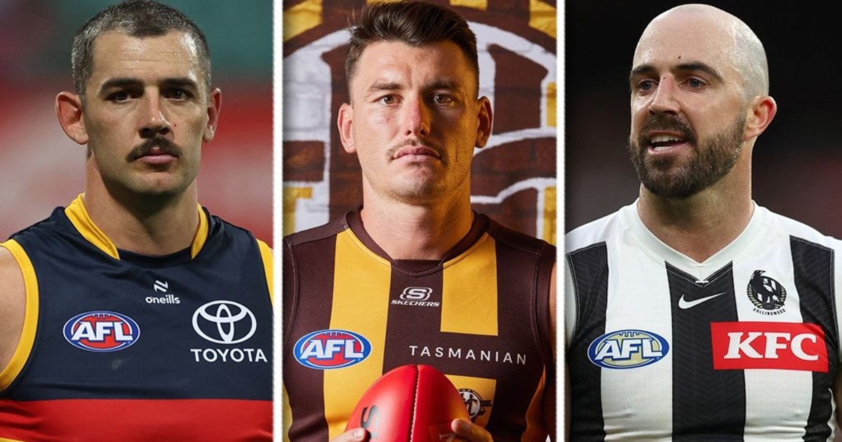 List analysis: Where your club ranks for age and experience