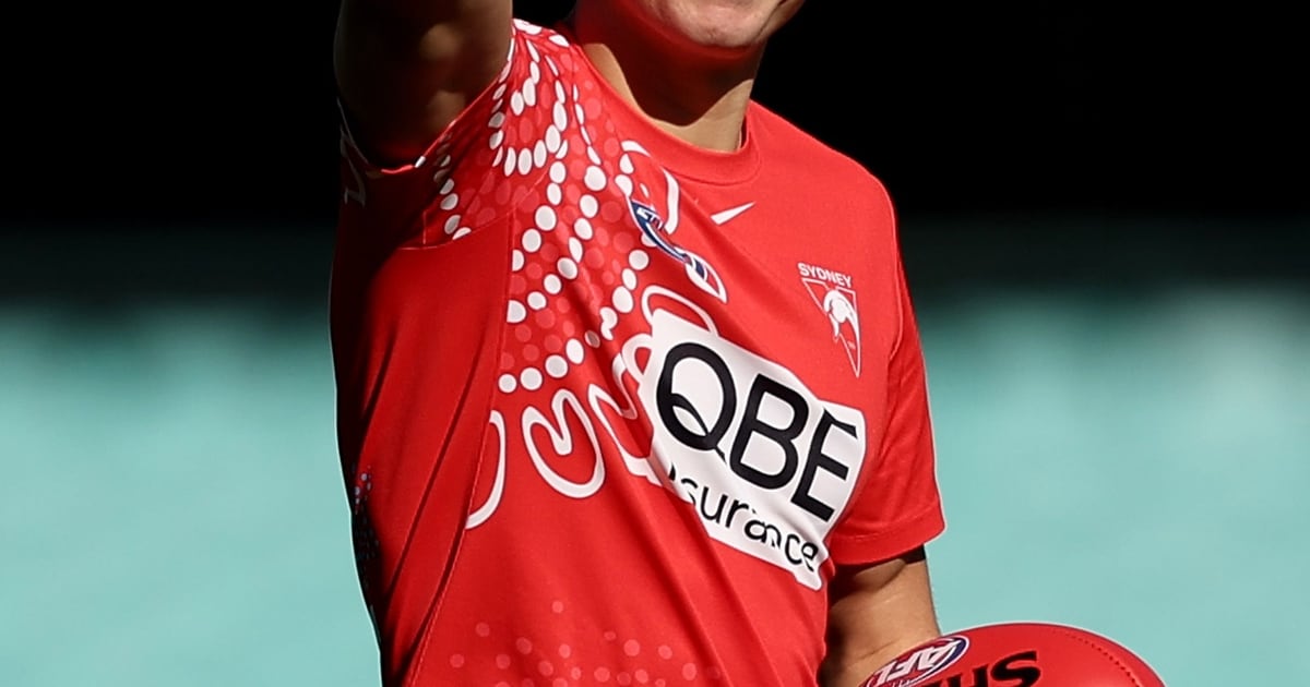Official AFL Photo Galleries - AFL.com.au